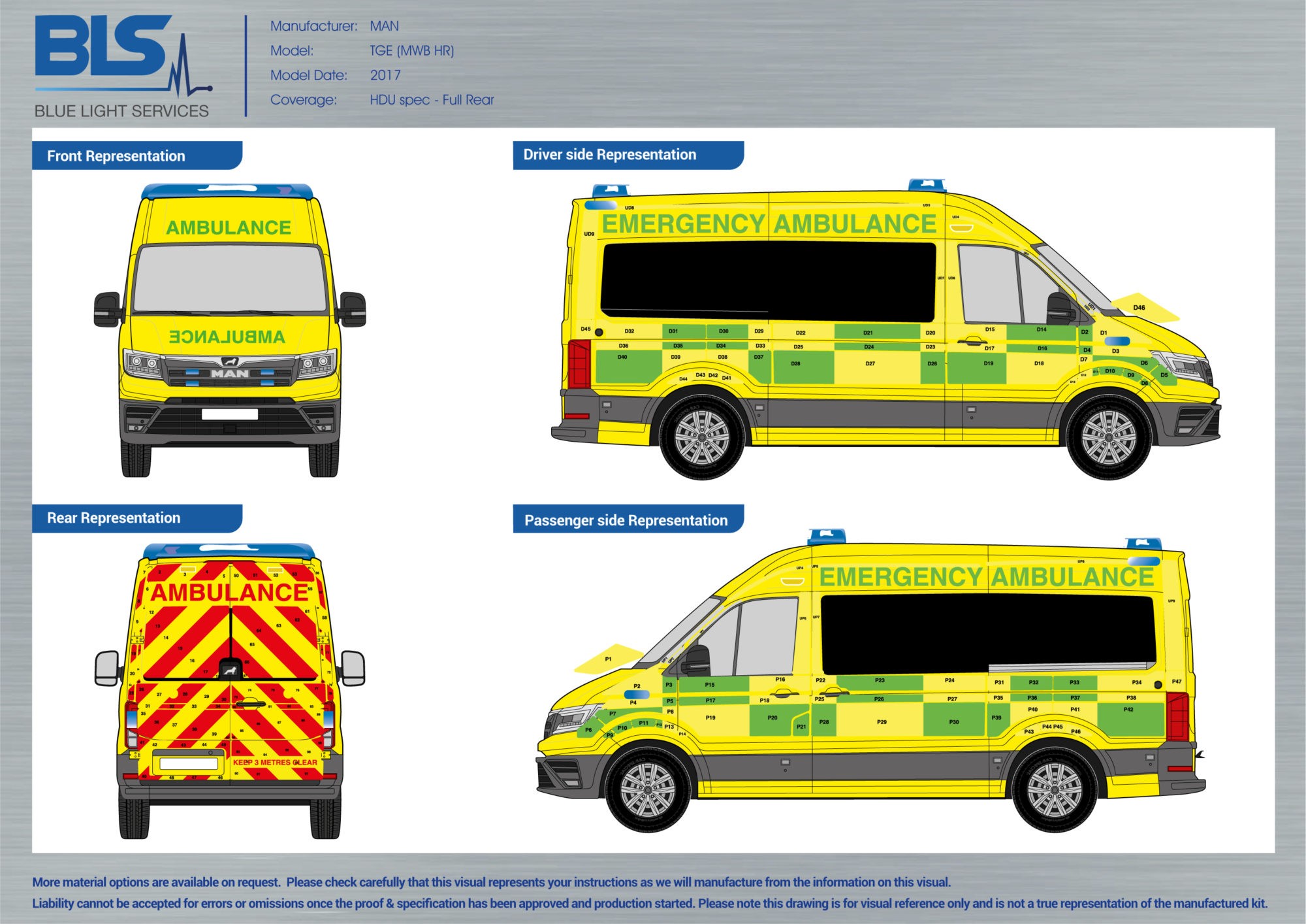 MAN TGE 2017 + MWB High Roof Full Rear- HDU Ambulance Kit Prismatic ESV ...