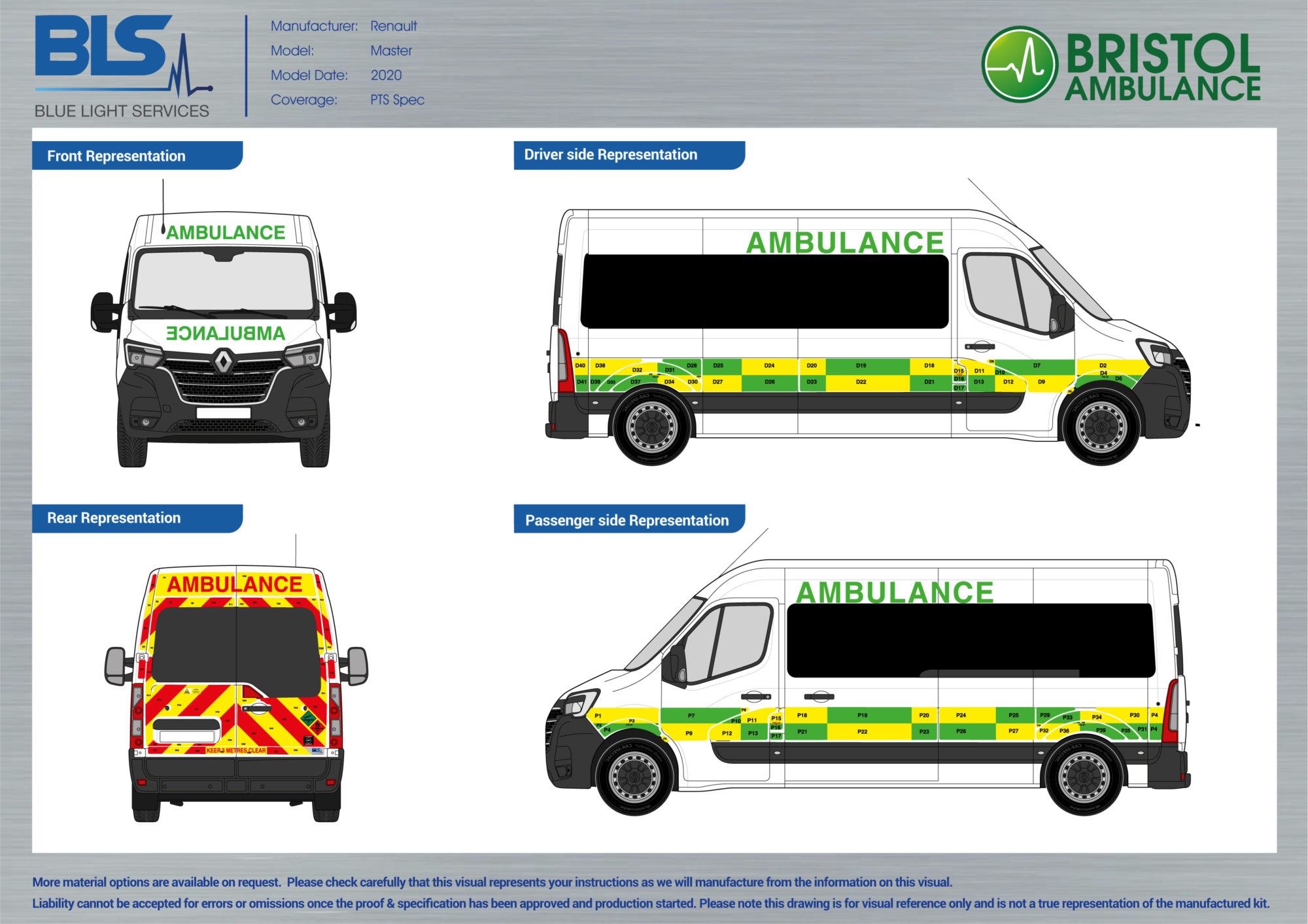 Renault Master 2019 L3-H2 PTS Ambulance Kit Prismatic ESV Grade ...